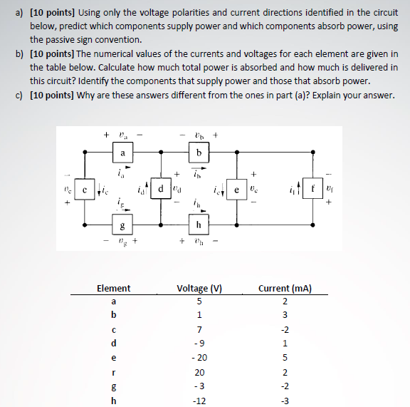 Solved a) [10 points] Using only the voltage polarities and | Chegg.com