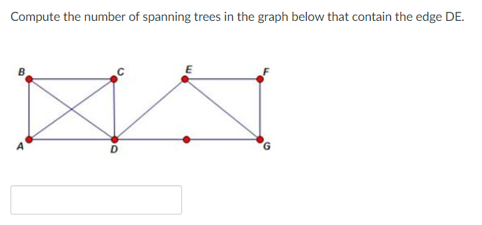 Solved Compute the number of spanning trees in the graph | Chegg.com