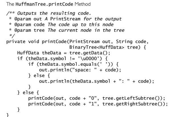 Trace the execution of method printCode for the | Chegg.com