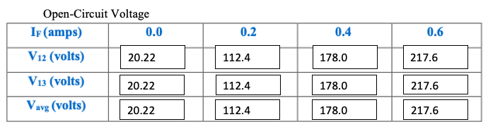 Solved Hello, please answer questions a, b and c regarding | Chegg.com