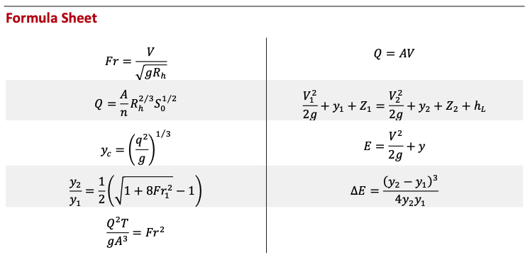 Solved Q2. Determine critical depth (yc), critical velocity | Chegg.com