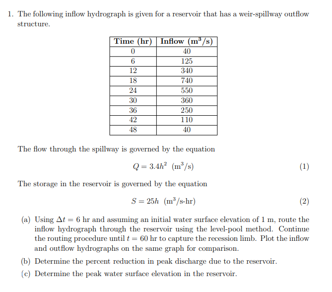 Solved 1. The following inflow hydrograph is given for a | Chegg.com