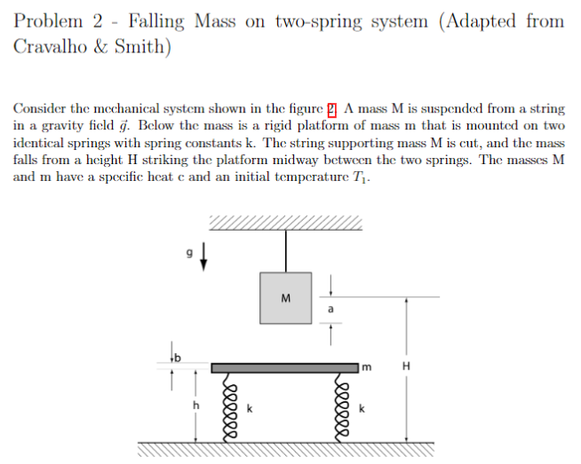 Solved Problem 2 - Falling Mass on two-spring system | Chegg.com