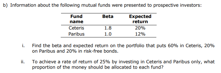 Solved Information about the following mutual funds were | Chegg.com