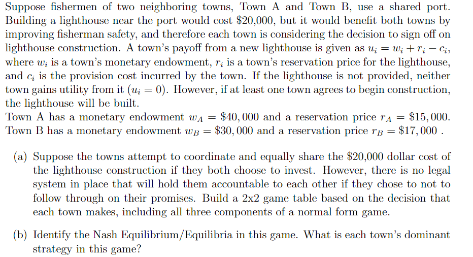 Solved Suppose fishermen of two neighboring towns, Town A | Chegg.com