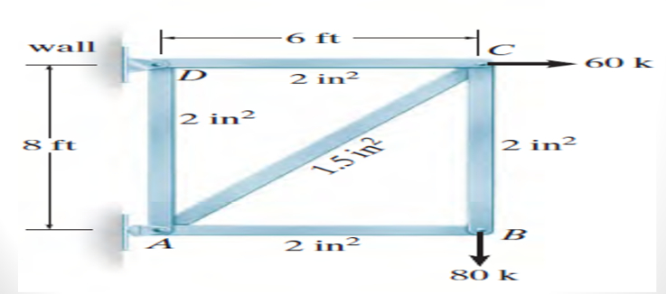 Solved Determine the steel reinforcement using the PTV | Chegg.com