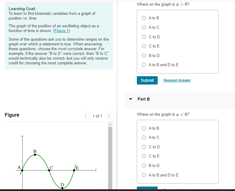 Solved Learning Goal:To learn to find kinematic variables | Chegg.com