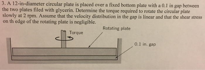 Solved A 12-in-diameter circular plate is placed over a | Chegg.com