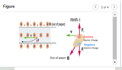 Solved RHR 2 and RHR 1 Calculations 1 6 of 9 Revie Learning | Chegg.com