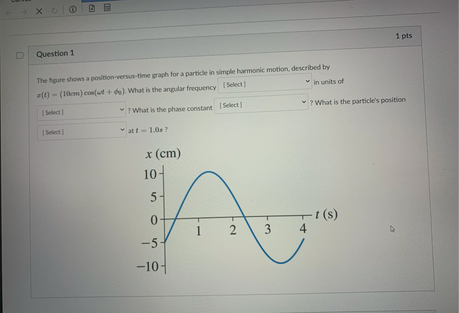 Solved 「国 1 pts D Question 1 The figure shows a | Chegg.com