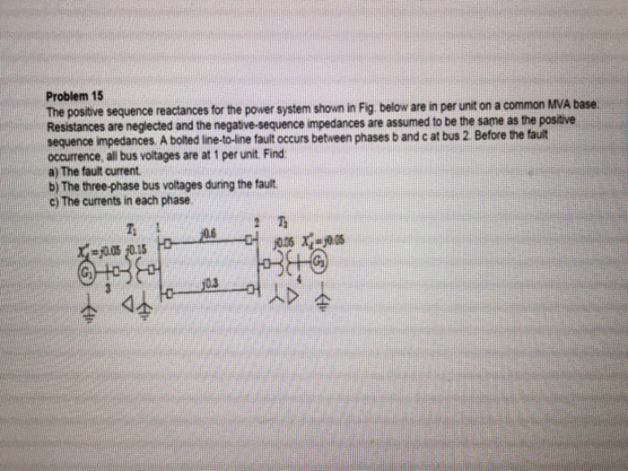 Solved Problem 15 The positive sequence reactances for the | Chegg.com