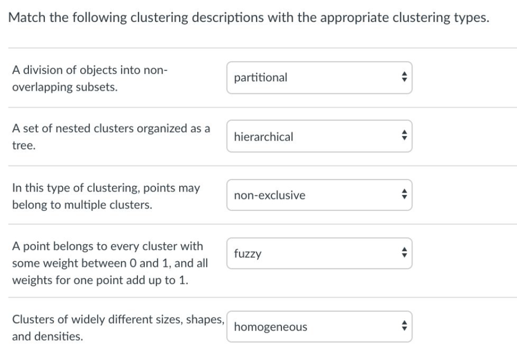 Solved Match the following clustering descriptions with the | Chegg.com