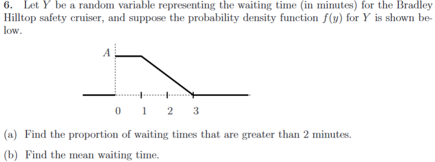 Solved 6. Let Y be a random variable representing the | Chegg.com