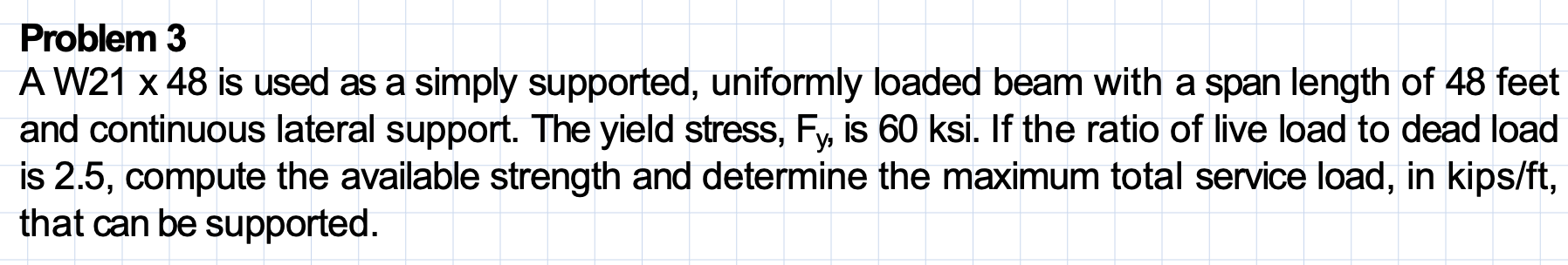 Solved Problem 3A W21 ﻿x 48 ﻿is used as a simply supported, | Chegg.com
