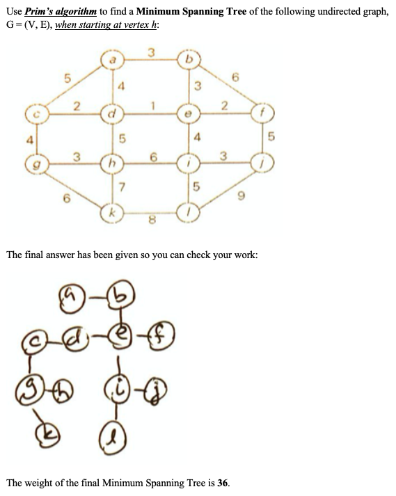 Solved Use Prim's algorithm to find a Minimum Spanning Tree | Chegg.com