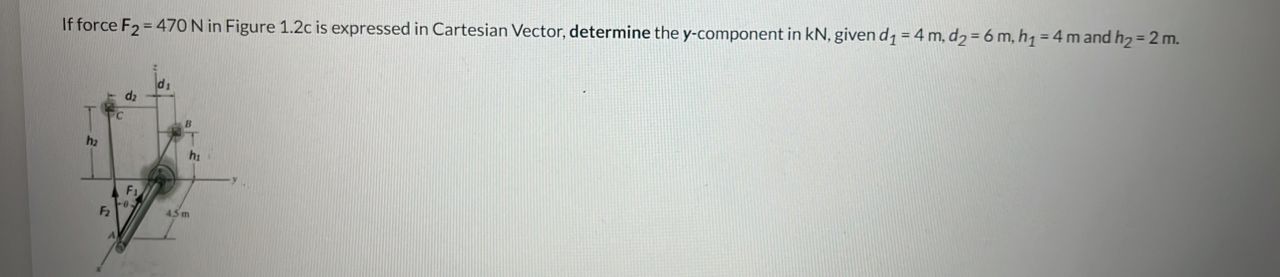 Solved If force F2=470 N in Figure 1.2c is expressed in | Chegg.com