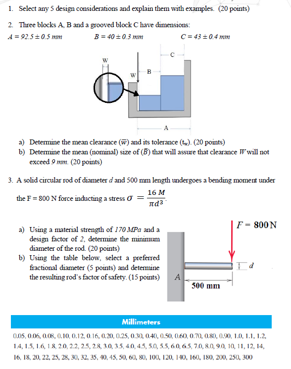 Solved 1. Select any 5 design considerations and explain | Chegg.com
