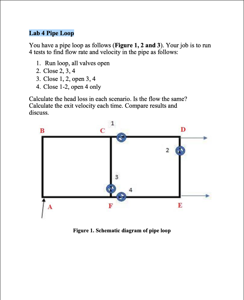 Lab 4 Pipe Loop You have a pipe loop as follows | Chegg.com