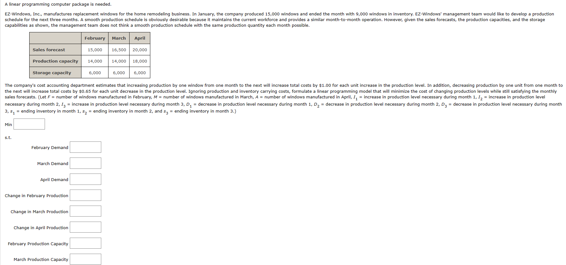 Solved A linear programming computer package is needed. | Chegg.com
