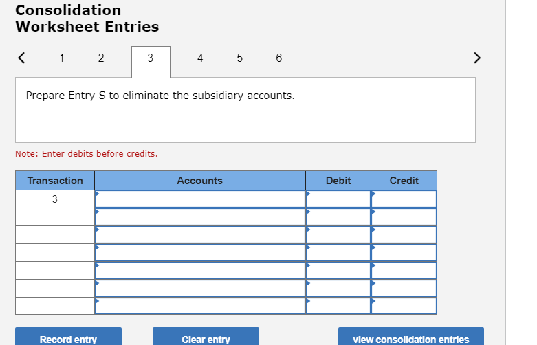 Solved Consolidation Worksheet Entries | Chegg.com