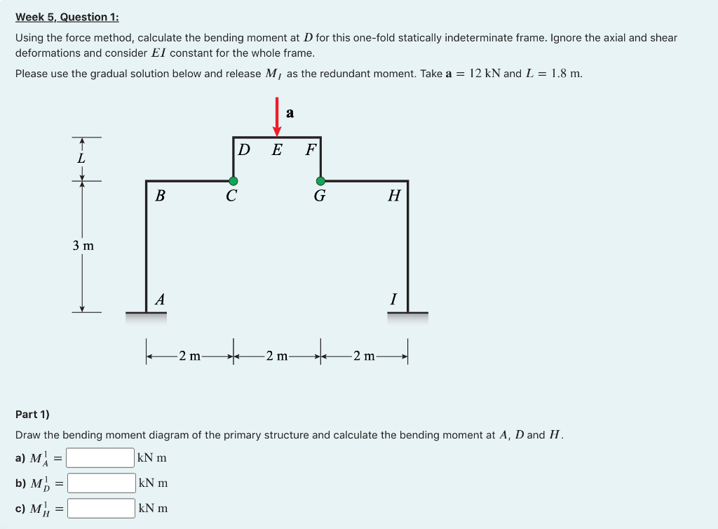 Solved Week 5, Question 1: Using the force method, calculate | Chegg.com