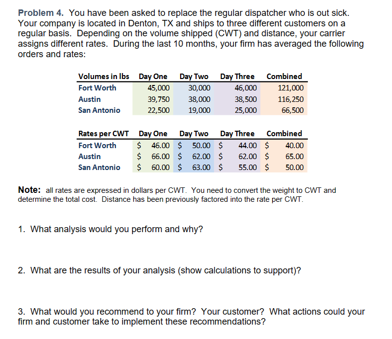 Solved Problem 4. You have been asked to replace the regular | Chegg.com