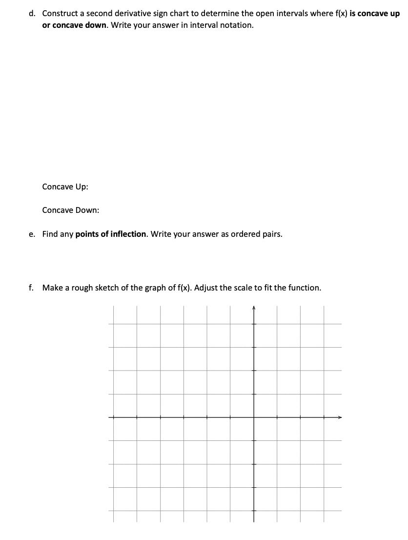 Solved d. Construct a second derivative sign chart to | Chegg.com
