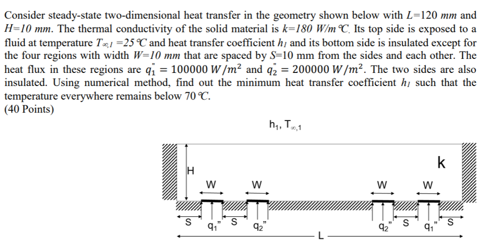 Advanced Heat Transfer Problem. Please use the Energy | Chegg.com
