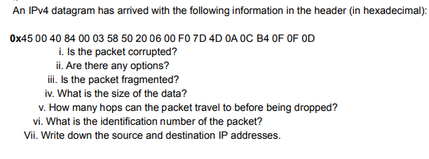 Solved An IPv4 datagram has arrived with the following | Chegg.com