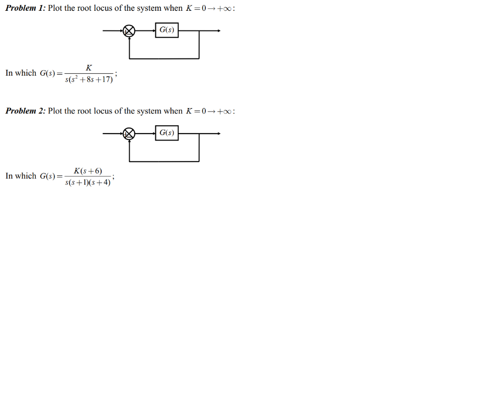 Solved Problem 1: Plot the root locus of the system when | Chegg.com