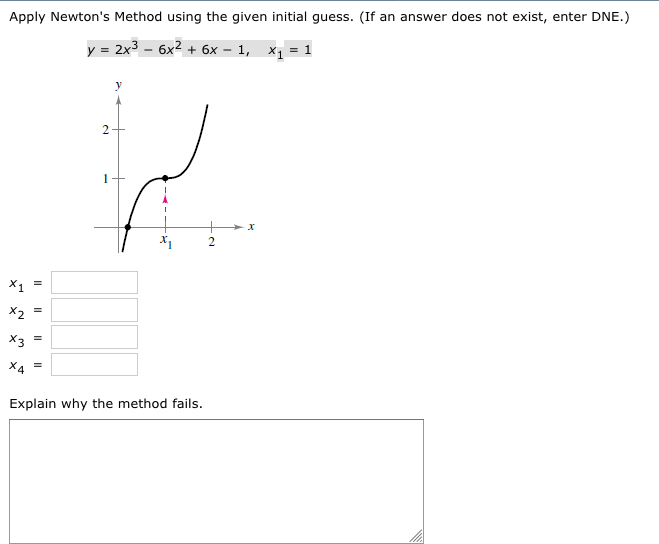 Solved Apply Newton's Method using the given initial guess. | Chegg.com