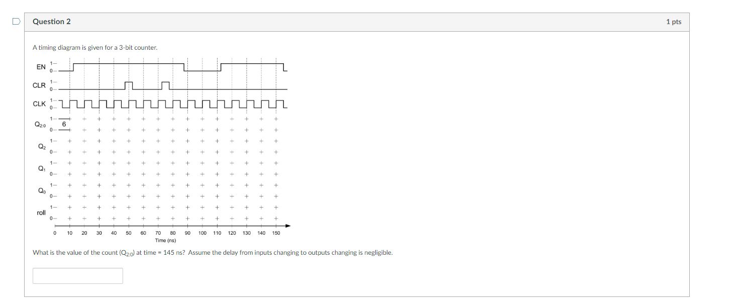 Solved Question 21 ﻿ptsWhat is the value of the count (Q2:0) | Chegg.com
