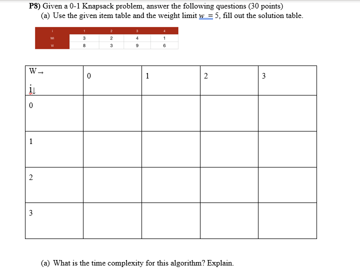 Solved P8) Given a 0-1 Knapsack problem, answer the | Chegg.com