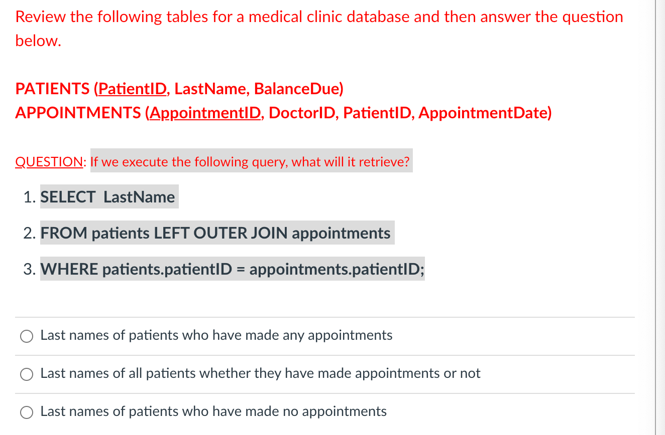Solved Review the following tables for a medical clinic | Chegg.com
