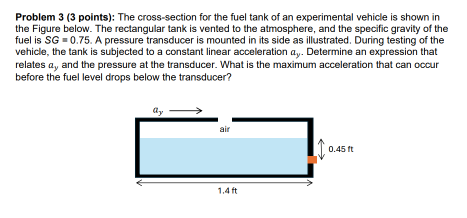 Solved Problem 3 (3 ﻿points): The cross-section for the fuel | Chegg.com