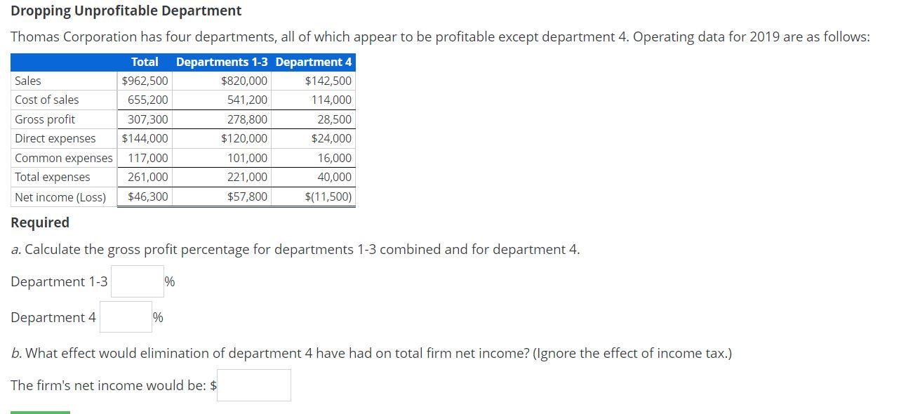 Solved Dropping Unprofitable Department Thomas Corporation | Chegg.com