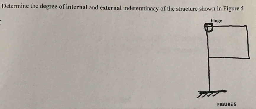 Solved Determine the degree of internal and external | Chegg.com