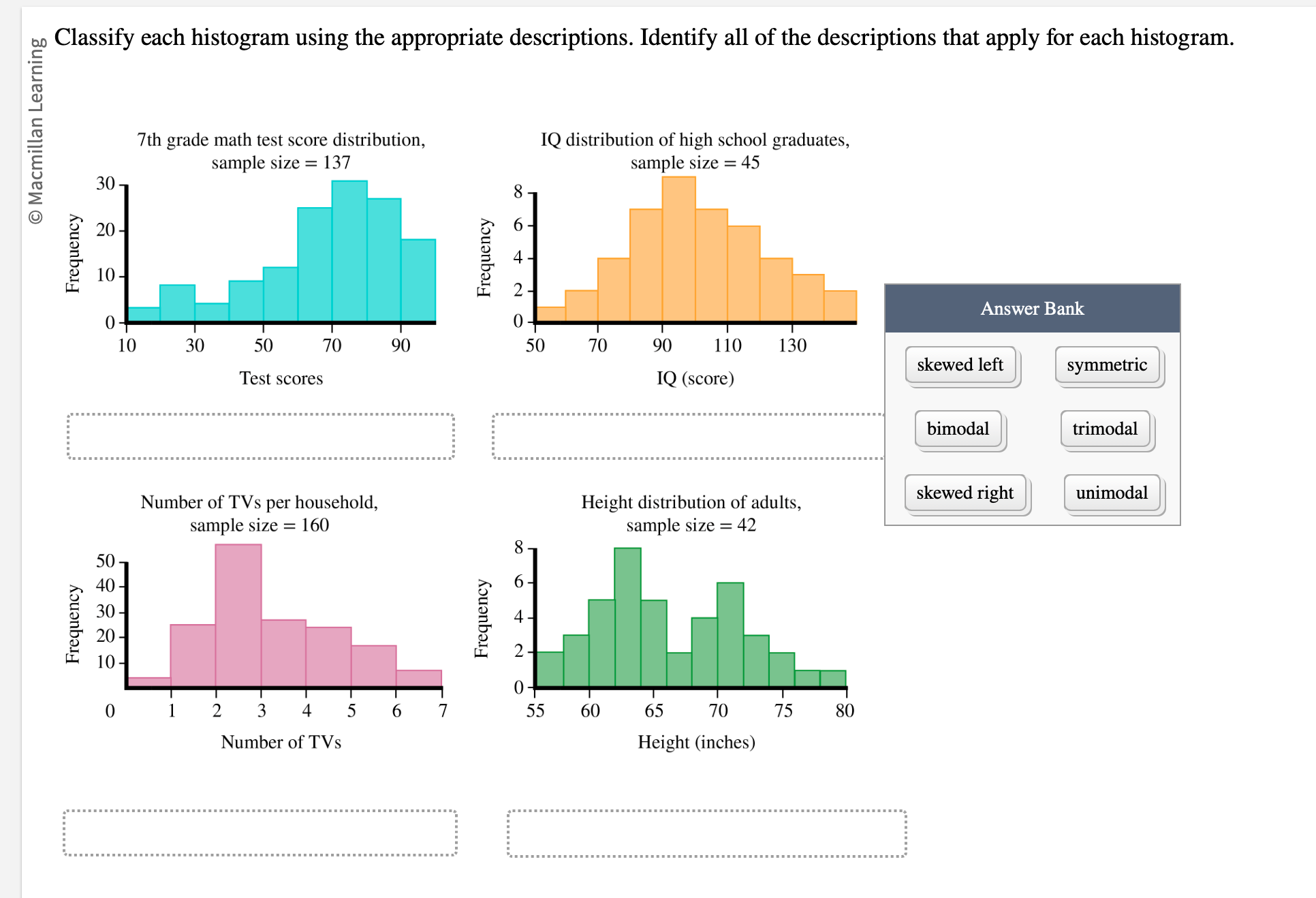 Solved Classify each histogram using the appropriate | Chegg.com