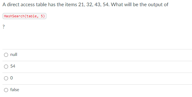 Solved A perfect hash function maps items to buckets with no | Chegg.com