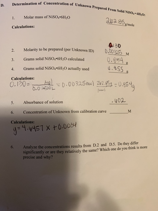 Solved Determination of Concentration of Unknown Prepared | Chegg.com
