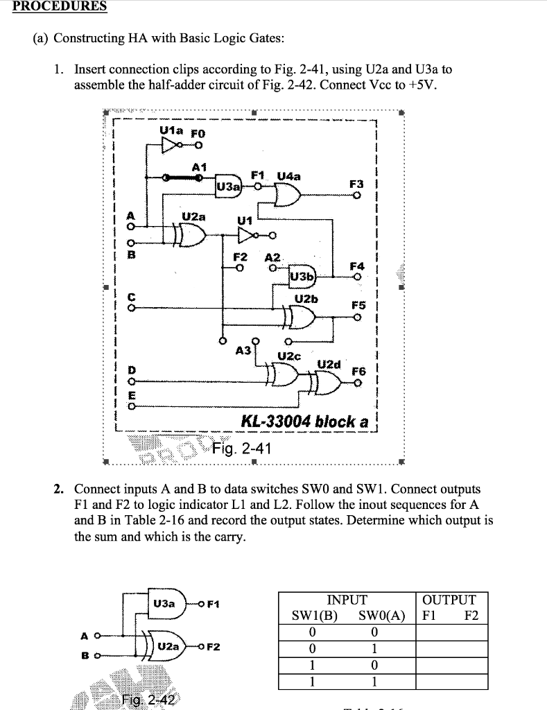 Solved PROCEDURES (a) Constructing HA with Basic Logic | Chegg.com