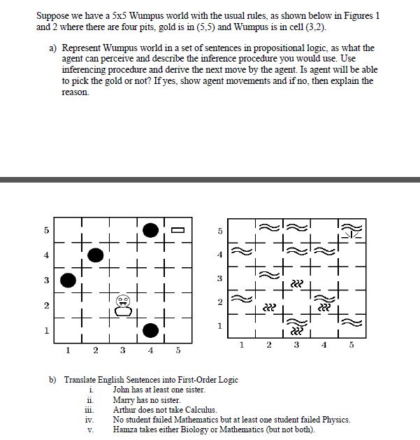 Solved Suppose we have a 5x5 Wumpus world with the usual | Chegg.com