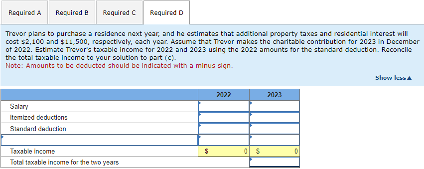 Solved Trevor is a single individual who is a cash-method, | Chegg.com