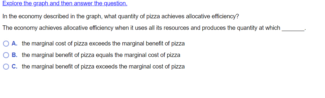 Solved xplore the graph and then answer the question. the | Chegg.com