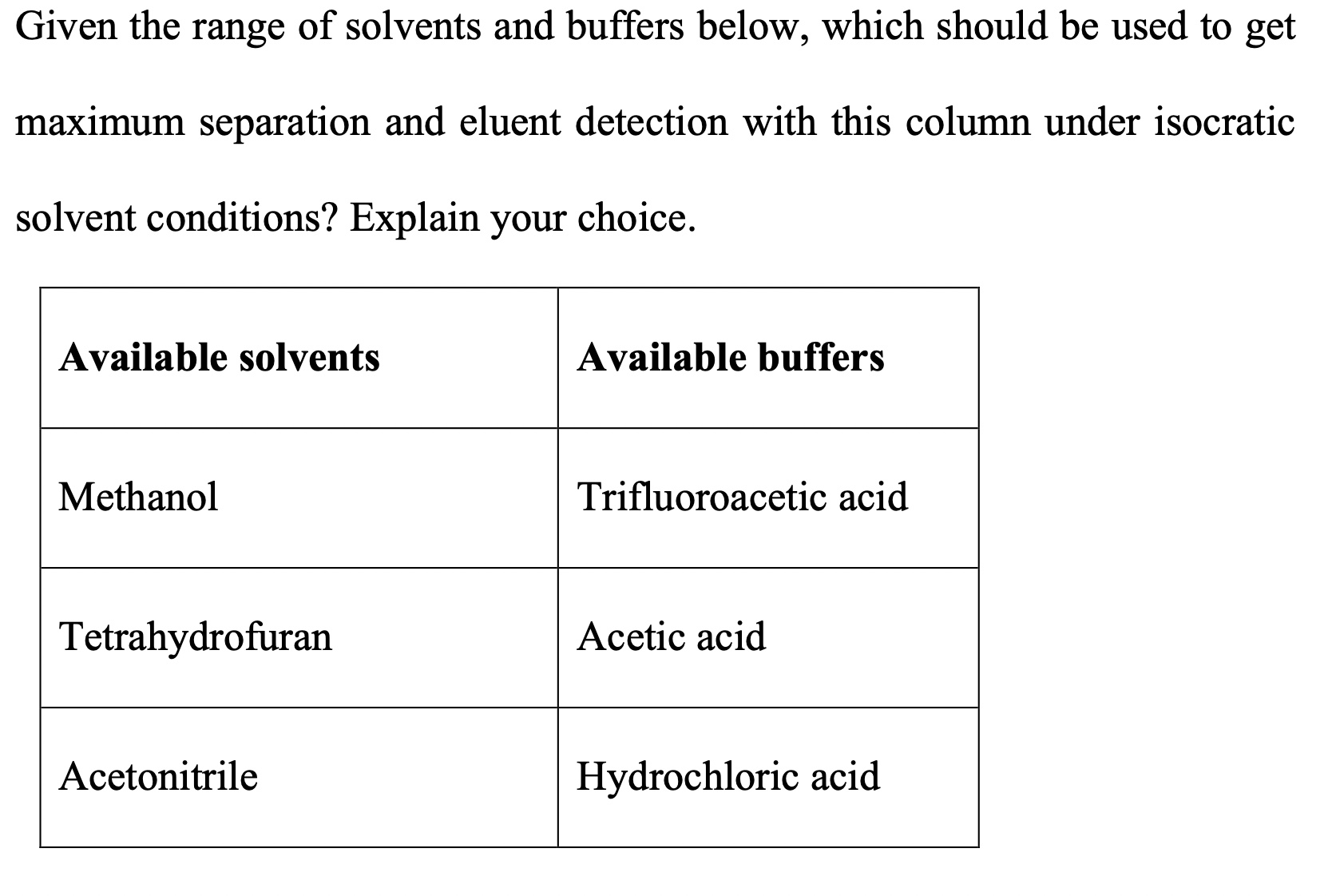 Solved Given the range of solvents and buffers below, which | Chegg.com
