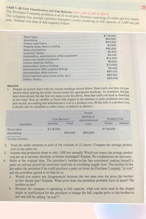 Solved CASE 1-26 Cost Classification and Cost Behavior | Chegg.com