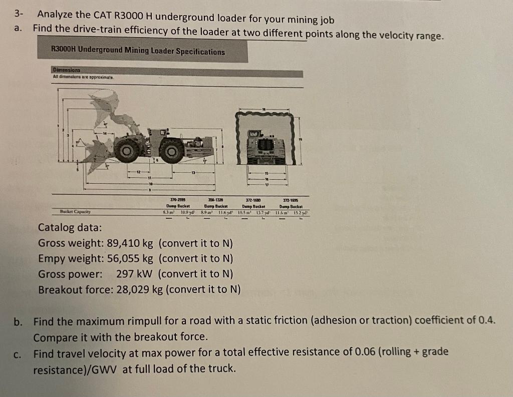 Solved 3- Analyze the CAT R3000 H underground loader for | Chegg.com