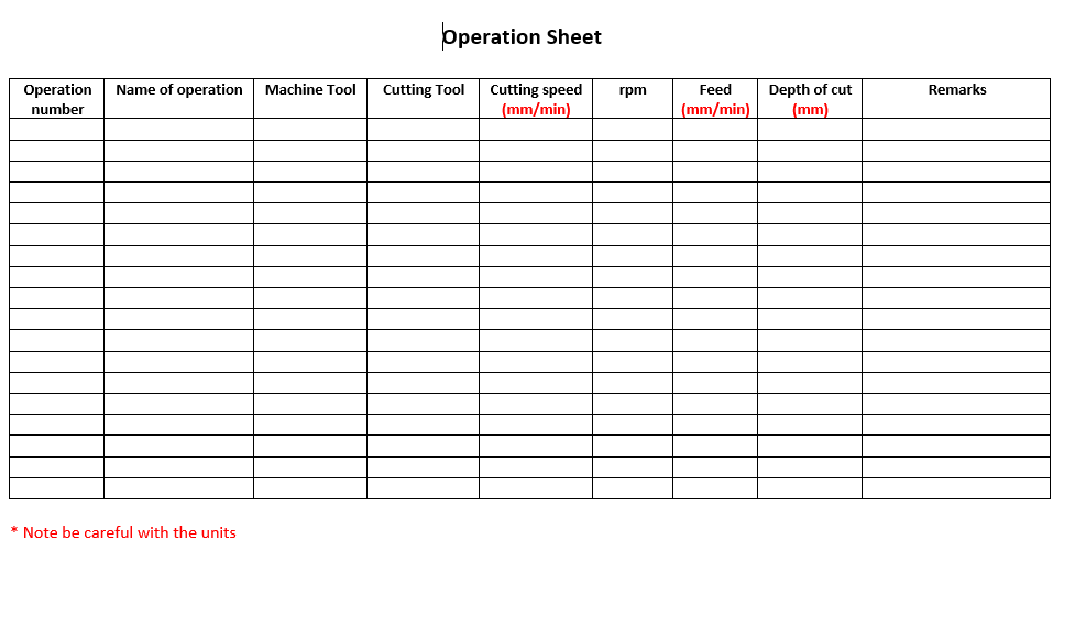 Solved 1. Prepare routing sheet and operation sheet for the | Chegg.com