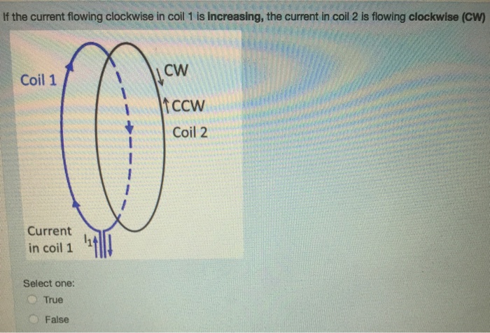 Solved if the current flowing clockwise in coil 1is | Chegg.com