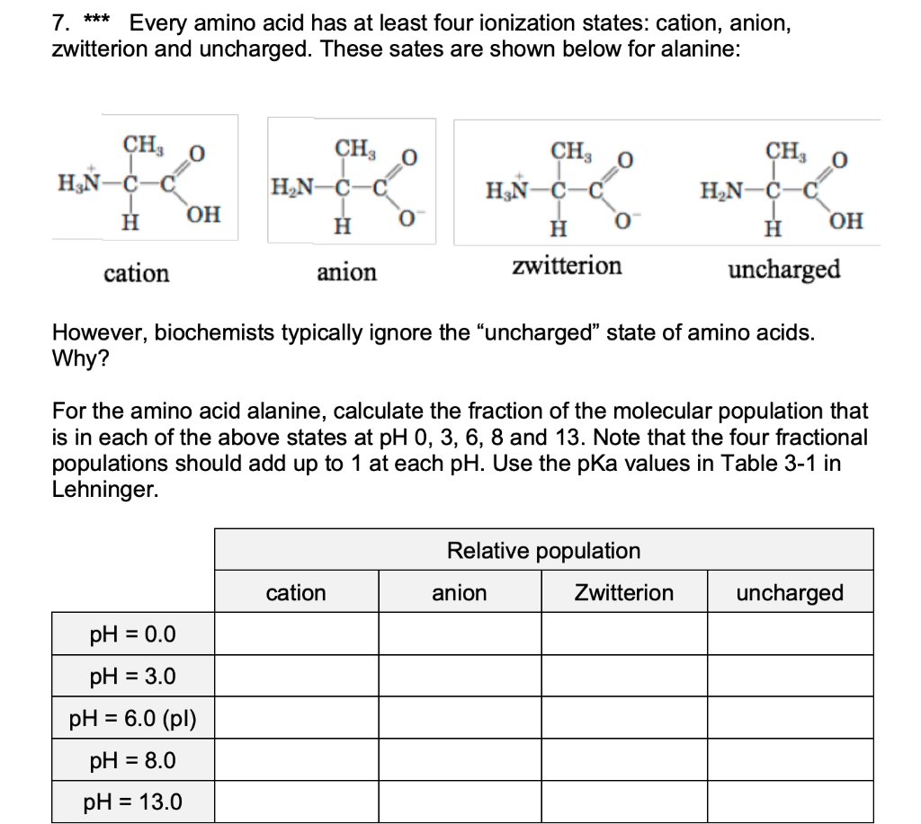 Solved 7. *** Every amino acid has at least four ionization | Chegg.com
